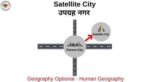 Satellite Cities Settlement Geography Human Geography