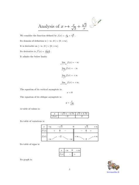 Lovemaths Pdf Asymptote Function Mathematics