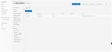 Best Practice Cross Border Database Synchronization Alibaba Cloud