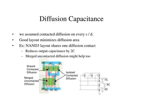 PPT MOS Inverter Static Characteristics PowerPoint Presentation Free Download ID 3221050