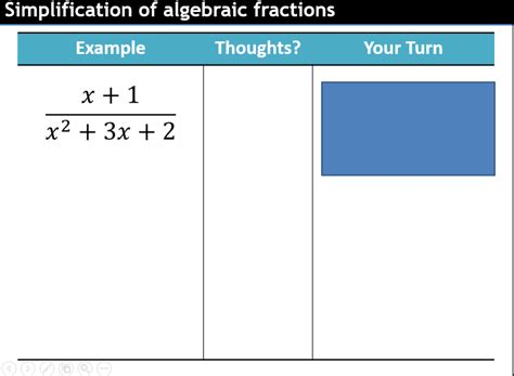 Simplifying Algebraic Fractions TickTockMaths