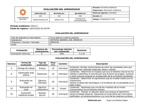 Estructura de Evaluación HGD 2023 2 EVALUACIN DEL APRENDIZAJE