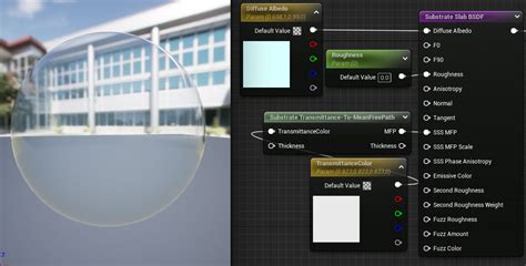 【ue5】substrate Material の使い方 入門編 メタタイムcg