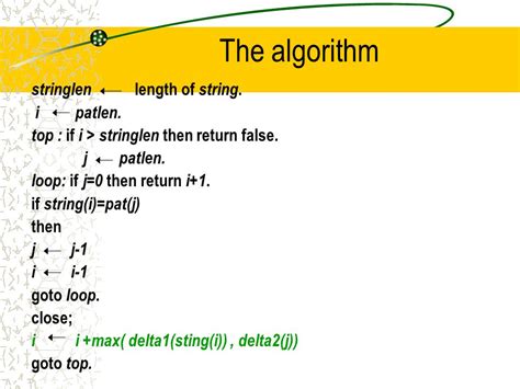 A Fast String Matching Algorithm The Boyer Moore Algorithm Ppt Download