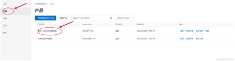 Mqtt Mqtt Csdn