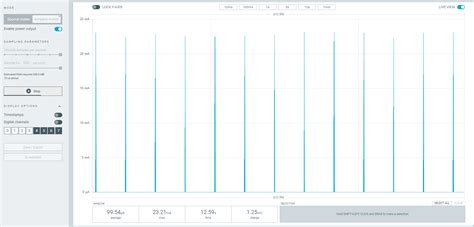 Sleep Deep Sleep Power Consumption Issue 4 Br101 Zephyr Dw3000