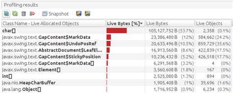 Improving Arduino Serial Monitor Performance