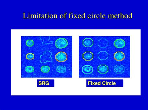 ppt microarray pre processing quality control and normalization