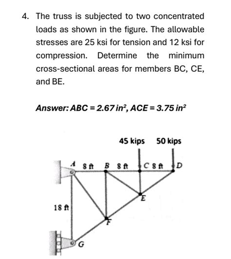 4 The Truss Is Subjected To Two StudyX