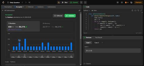 How To Make Array Unique With Leetcode Shubham Salunkhe Posted On The