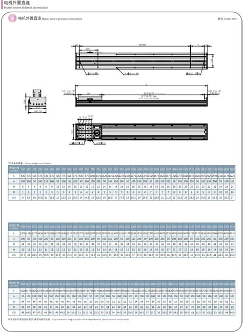 TPA Rack And Pinion Linear Actuators HNT175D