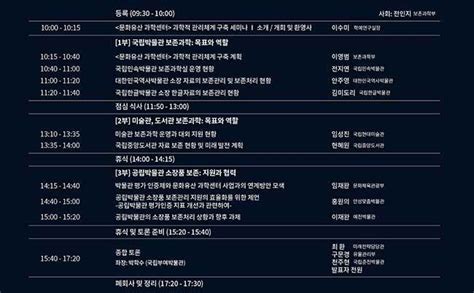 ‘국ㆍ공립박물관 보존과학 역량 강화‘ 세미나 열어