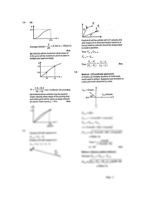 solution solution of i e irodov s problems in general physics vol 1