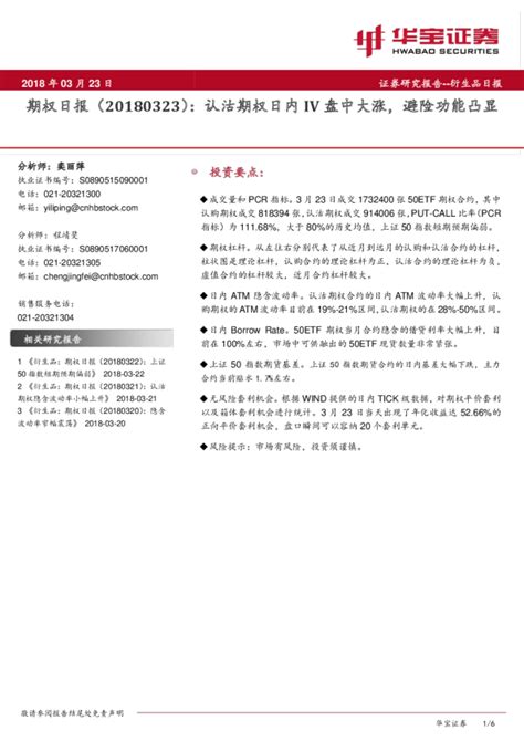 期权日报：认沽期权日内iv盘中大涨，避险功能凸显