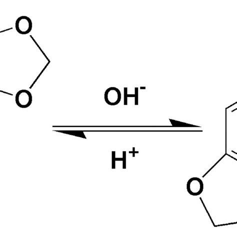 Chemical Structure Of Sanguinarine A Iminium Form B Alkanolamine Download Scientific