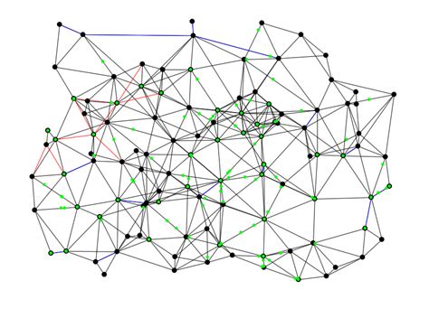 Github Jeanlucthummgnome World Swing Multithreading Experiment