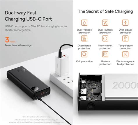 Baseus Adaman Metal Digital Display 30W Quick Charge 20000mAh Power Bank