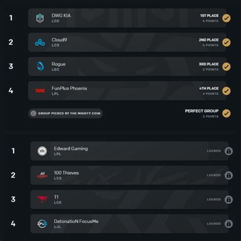 Lol La Nueva Mecánica De Riot Humilla A Los Expertos Y Demuestra Que