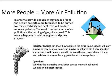 183 Air Pollution Teaching Resources