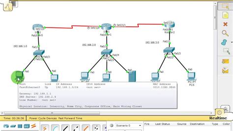 ACL Telnet Block YouTube