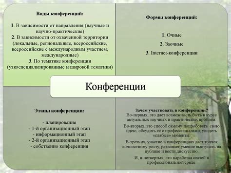 Методы непрерывного профессионального совершенствования психолога ...