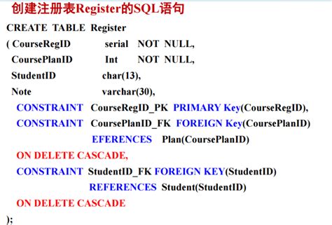 数据库考前最后一练 删同留异 CSDN博客