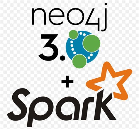 Apache Spark Apache Hadoop Apache Server Big Data Scala Png