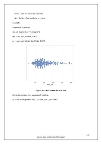 CU MCA Python Programming Second Draft Converted Teamlease Edtech