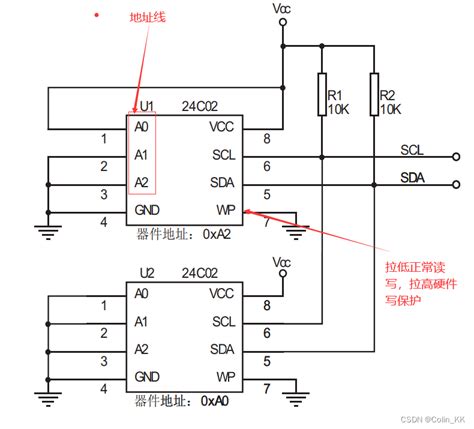 Iic串行通信协议与at24c02eeprom在stm32f103上的读写操作 Csdn博客