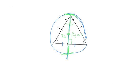 Solved The Equation Of A Circle With Origin As Centre And Passing Through The Vertices Of An