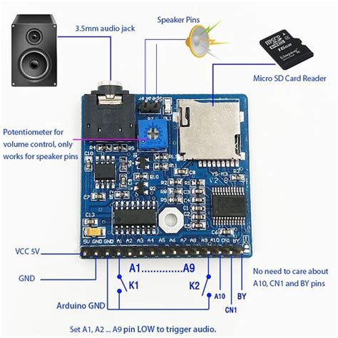 How Can I Use A Dfplayer Mini To Play Speech And Control A Servo To