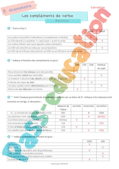 Les Compléments De Verbe Exercices De Grammaire Pour La 6ème Cycle