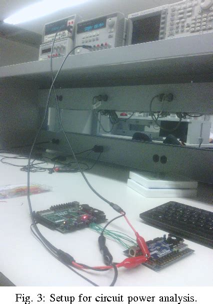 [pdf] a multi faceted approach to fpga based trojan circuit detection