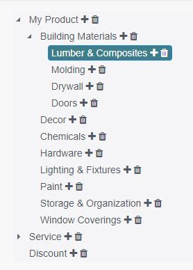 Javascript Custom Buttons On Kendo Tree View Angularjs Stack Overflow
