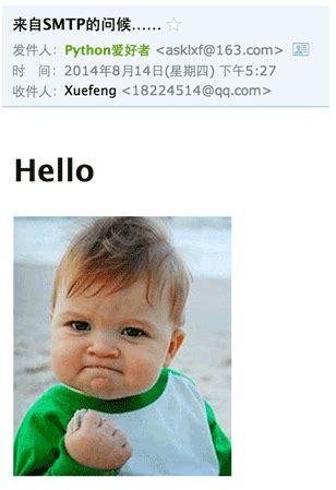 python发送邮件二smtplib模块和email模块 腾讯云开发者社区 腾讯云