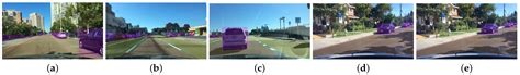 Sensors | Free Full-Text | Multi-Object Multi-Camera Tracking Based on Deep Learning for ...
