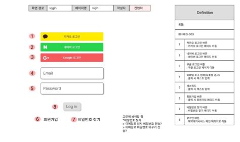 2 화면 정의서 codestates seb seb39 main 061 GitHub Wiki