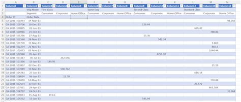 clean formate split excel data by akshatmaindola fiverr