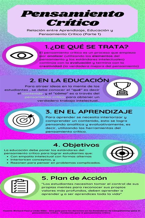 An Info Poster Showing The Different Types Of People S Names In Spanish