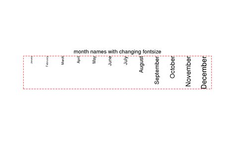 text annotation — anno text complexheatmap