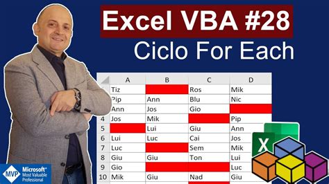 Excel Vba Ciclo For Each Le Basi Di Questo Loop Su Un Oggetto Range