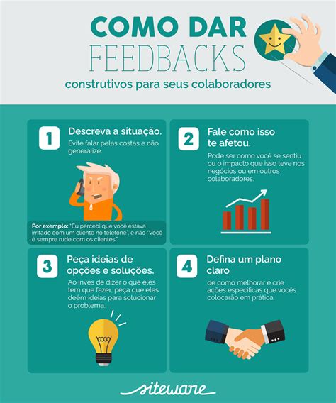 Veja 7 Dicas De Como Dar Feedback Na Avaliação De Desempenho