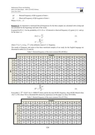 Modification Of Some Solution Techniques Of Combinatorial Pdf