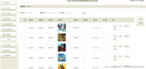 计算机毕业设计springboot基于web的在线视频网站设计与实现g4j4n9【附源码】基于spring Boot的视频分享网站的设计与