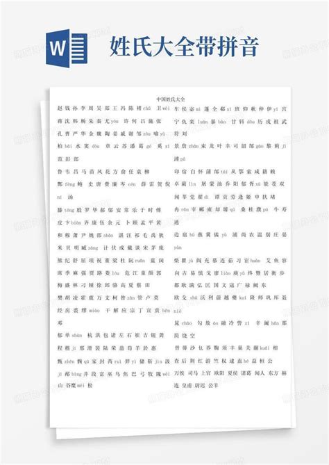 姓氏大全带拼音word模板下载编号qbjkkwzg熊猫办公