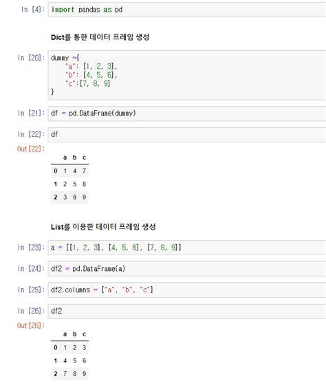 Ml Python 데이터 프레임