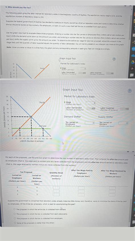 Solved Graph Input ToolMarket For Laboratory AidesFor Each Chegg Com
