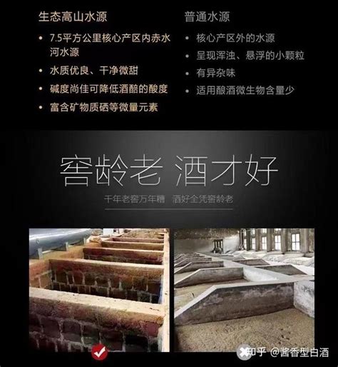 酱香型白酒 知乎