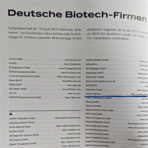Aimed Analytics Gmbh On Linkedin Biotechnology Startup Companies