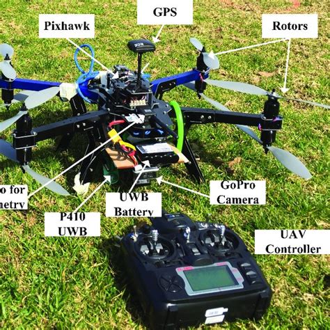 Pdf Development And Experimental Evaluation Of A Low Cost Cooperative Uav Localization Network